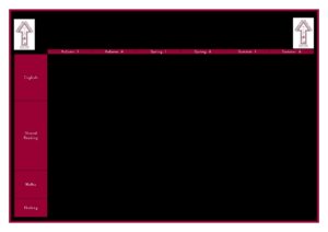Year 1 Class Curriculum Map 2022-2023 - Roby Park Primary