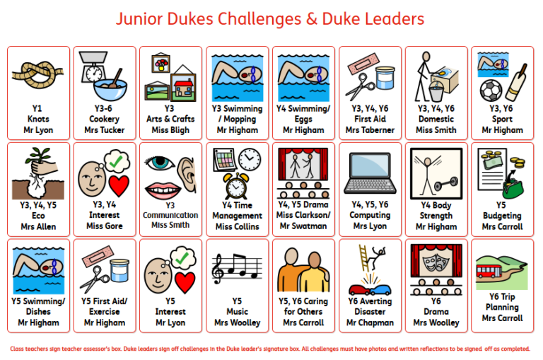 Junior Dukes - Roby Park Primary